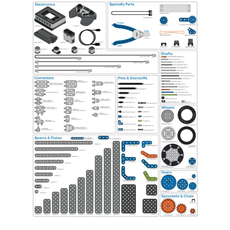 VEX IQ Education Kit
