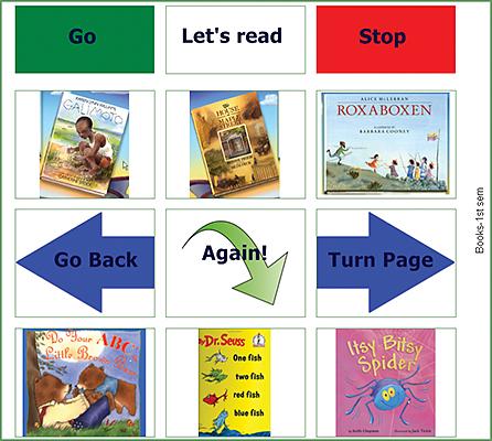 GoTalk Overlay Software - felváltotta a GoTalk Design Software [GTO-S]